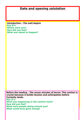 Curiosity Mars Rover | Teaching Resources