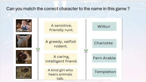 Charlottes web lesson bundle. | Teaching Resources