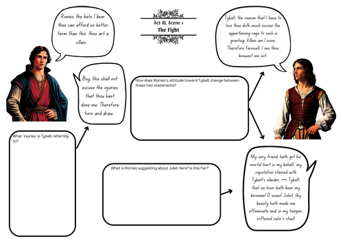 Romeo & Juliet Act 3 Scene 1 Analysis Worksheet | Teaching Resources