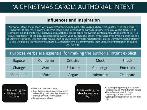 Authorial Intent & Moral Messages - ACC | Teaching Resources