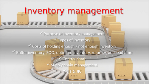 Business 9609 AS GCE Cambridge 4.2 Inventory management | Teaching ...