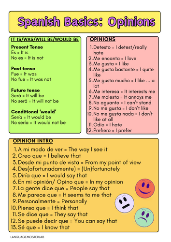 Spanish Basics Learning Aids + TENSES | Teaching Resources