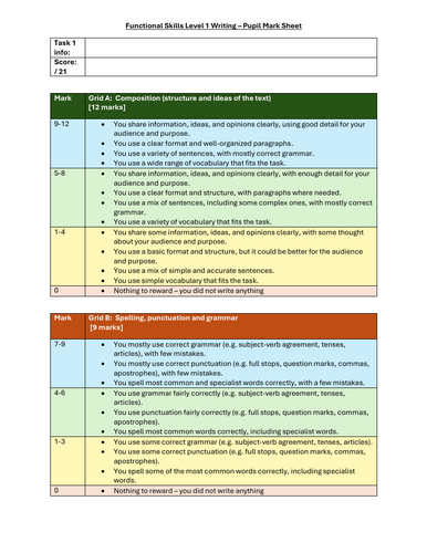 Pearson Function Skills Level 1 Mark Scheme - Pupil Friendly | Teaching ...