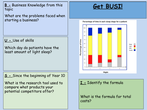 Market Research - Lesson 11 | Teaching Resources