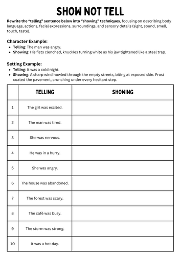 Show NOT tell - Descriptive Writing | Teaching Resources