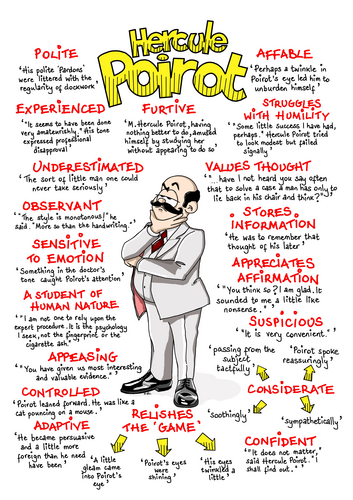 MURDER on the ORIENT EXPRESS Key QUOTES Poster - HERCULE POIROT ...