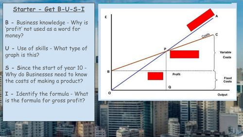 Revenue, Costs and Profit - Lesson 20 | Teaching Resources