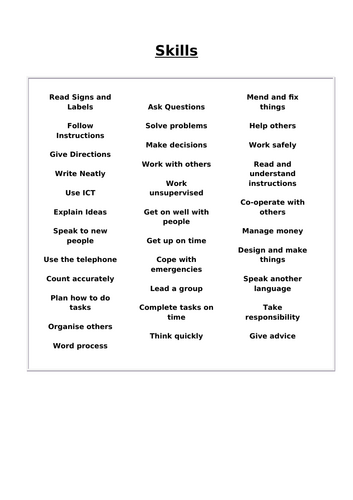 Careers in Business | Teaching Resources