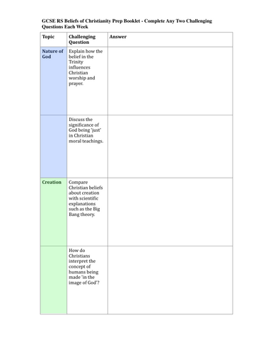 Religious Studies Christian Beliefs Homework Booklet | Teaching Resources