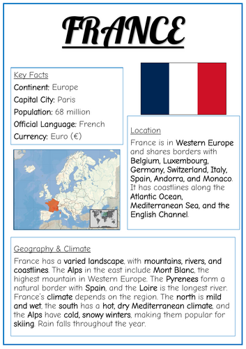 France Fact File | Teaching Resources