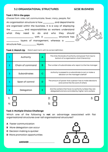 OCR GCSE Business Organisational Structures Worksheet | Teaching Resources