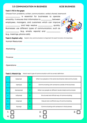 OCR GCSE Business Communication Worksheet | Teaching Resources