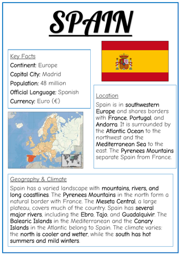 Spain Fact File KS2 Resource Geography Country Study | Teaching Resources