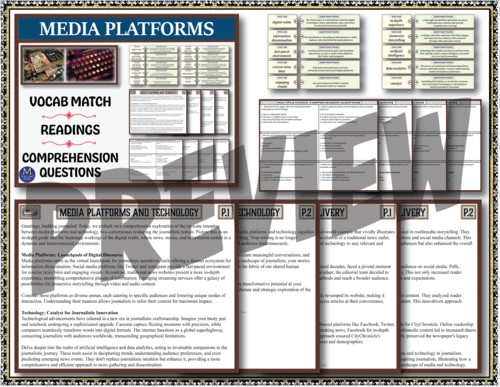 Journalism: Media Platforms & Technology Reading Comprehension & Sort ...