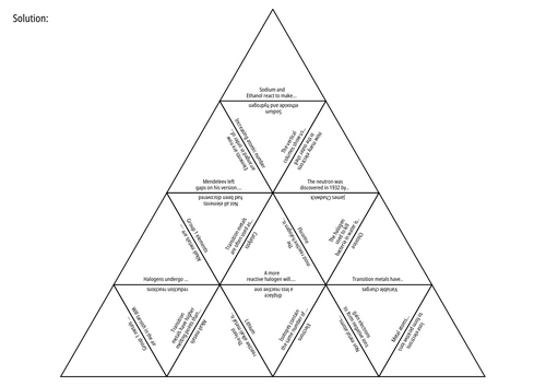 GCSE Chemistry Unit 1 Tarsia Puzzle | Teaching Resources GCSE Chemistry Unit 1 Tarsia Puzzle | Teaching Resources