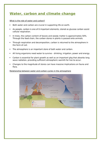 A Level Water & Carbon Cycles | Teaching Resources