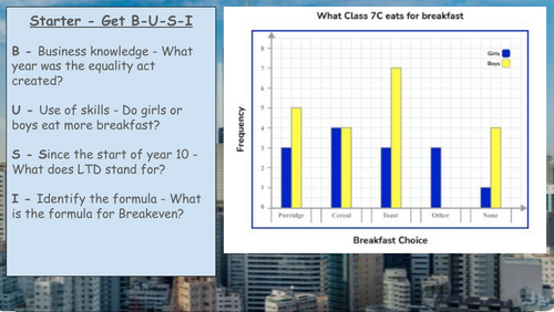 Interest Rates - Lesson 36 | Teaching Resources