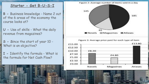 External Influences - Lesson 38 | Teaching Resources