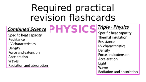 AQA Required Practical METHODS - Physics GCSE (Trilogy & Triple ...