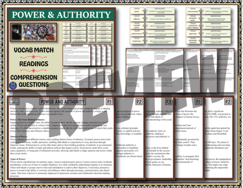 Sociology: Power & Authority Reading Comprehension & Sorting Activity ...