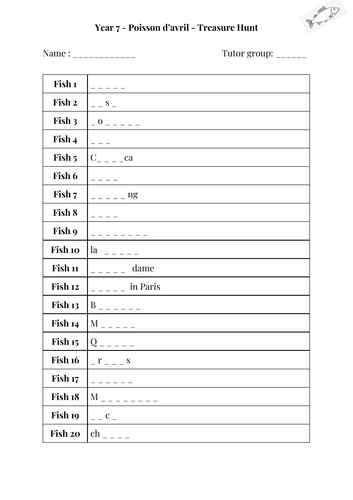 April Fools' Treasure Hunt - French | Teaching Resources