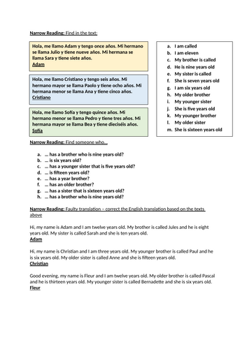 01. SPANISH Year 7. Unit 1: Mi nombre y mi edad | Teaching Resources