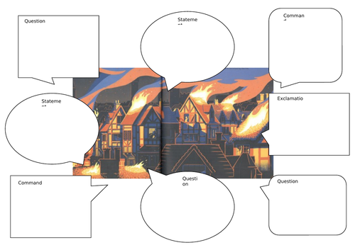 Great fire of London English planning | Teaching Resources