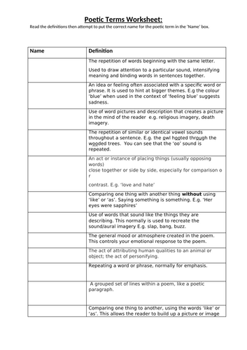 Intro to poetry GCSE CCEA | Teaching Resources