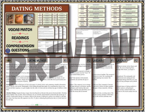 Archaeology: Dating Methods Reading Comprehension & Sorting Activity ...