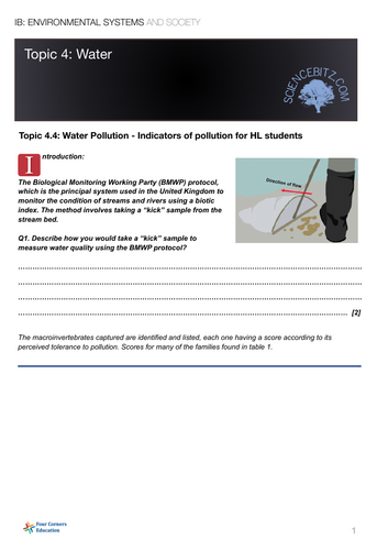 Topic 4.4 Water pollution for the IB Diploma ESS Course | Teaching ...