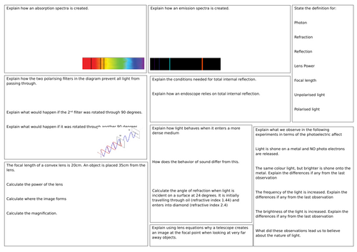 All Edexcel Physics A level and AS revision mats | Teaching Resources
