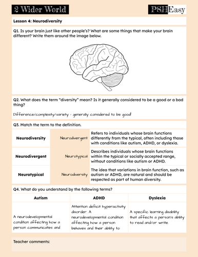 2.4.4 Neurodiversity Lesson Pack | Teaching Resources