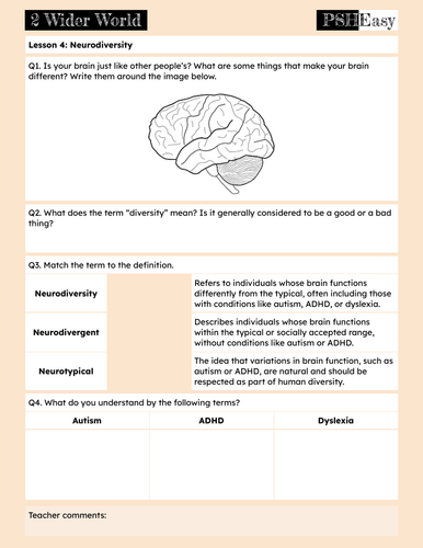2.4.4 Neurodiversity Lesson Pack | Teaching Resources