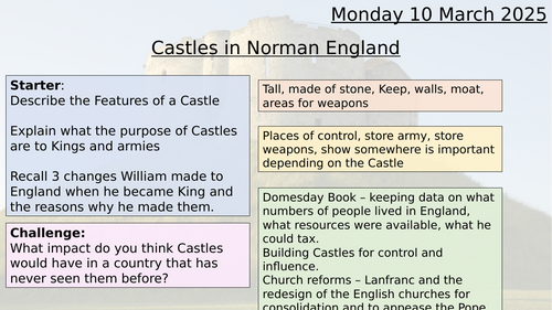 KS4 Norman England Lesson: Castles and the Normanisation of England ...
