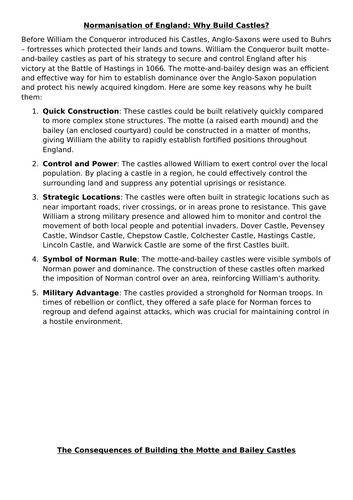 KS4 Norman England Lesson: Castles and the Normanisation of England ...