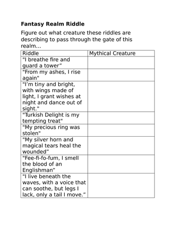 World Book Day/ Literary Genre Escape Room | Teaching Resources