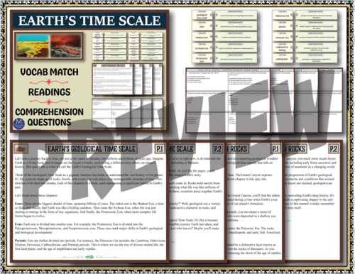 Geology: Earth's Geological Time Scale Reading Comprehension & Sort ...