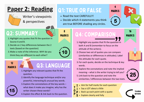 AQA GCSE English Paper 2 Revision Pack | Teaching Resources