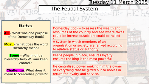 KS4 Feudalism and the Impact Lesson - Norman England | Teaching Resources
