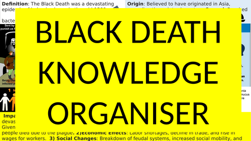 Black Death - Plague - Causes - Spread - Symptoms - Treatments ...