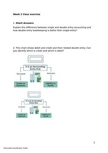 Introduction to Financial Accounting - Lesson 3 Accounting Cycle and ...