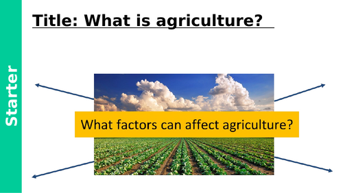 Unit 3: Agriculture and the Environment CIE IGCSE Environmental ...