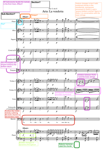 Mozart No.4 Aria Annotated Score Marriage of Figaro AQA Music A-Level ...