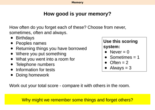 AQA GCSE Psychology - Memory Full Unit PPTs | Teaching Resources