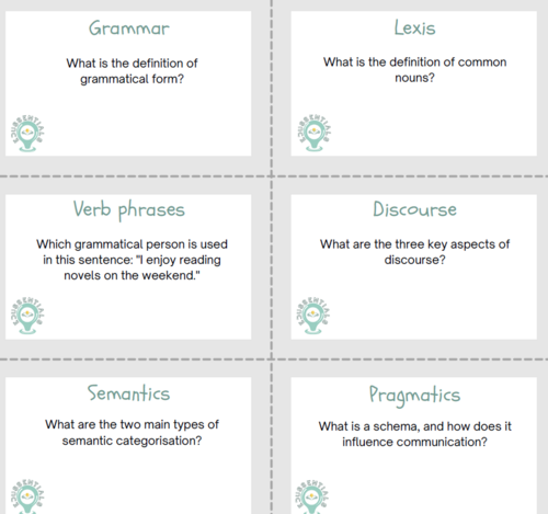 A Level English Language revision flashcards | Teaching Resources