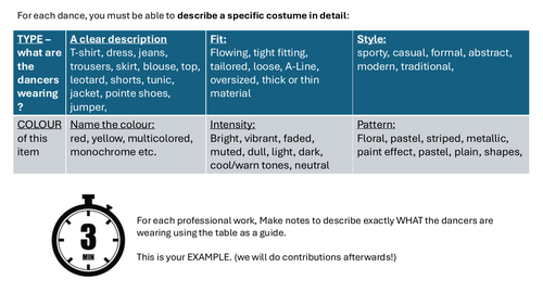 GCSE Dance: REVISION Costume in the 6 Professional Works Student ...