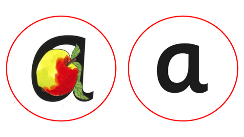 RWI Sound and Letter Display | Teaching Resources