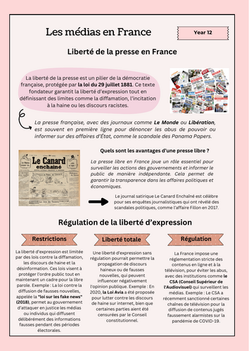 French A-Level ultimate revision pack (Edexcel) | Teaching Resources