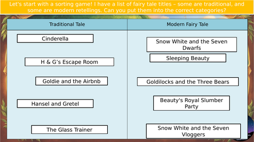 KS2 Traditional Tales - Outstanding English Writing Unit - 15 Lessons ...