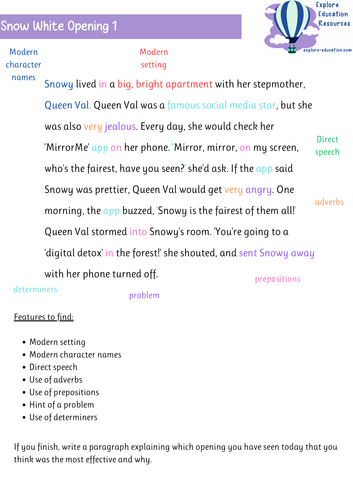 KS2 Traditional Tales - Outstanding English Writing Unit - 15 Lessons ...